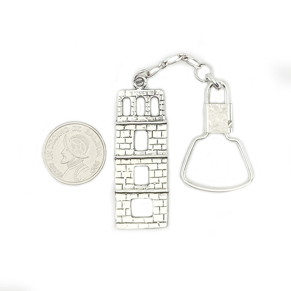 Old Panama Keychain – Reprosa Panamá